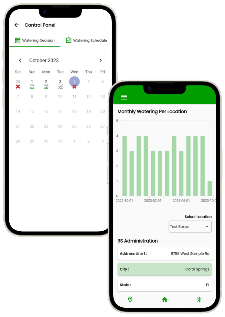 Battery Operated – Sustainable Sprinkler